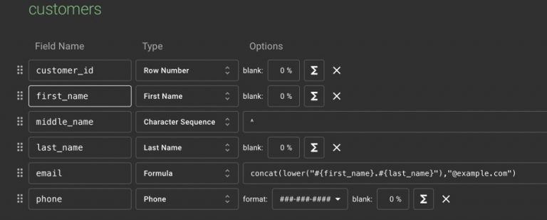 Generate test data using Mockaroo and Postman for relational database ...